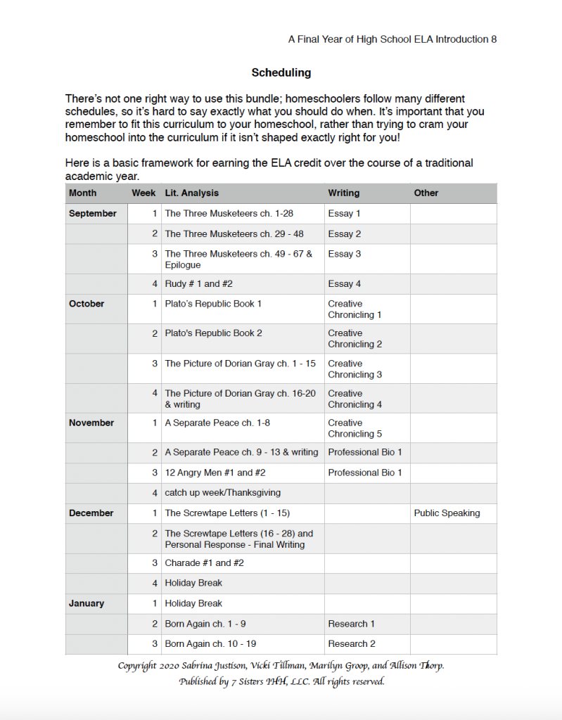 4 - Final Year of High School English/Language Arts (a good fit for ...